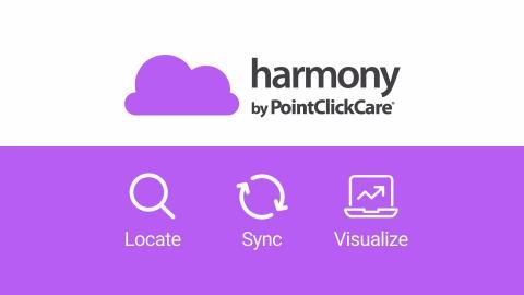 PointClickCare Integrated Care Coordination Platform Applauded by Frost ...