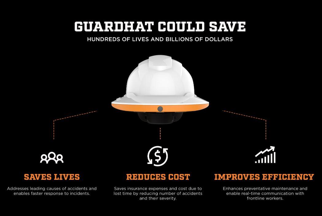 Guardhat Lauded for Setting the Benchmark in Worforce Connected Safety