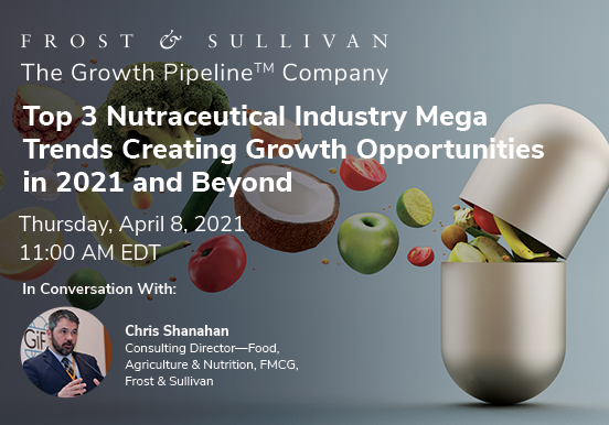 Mega Trends Shaping Growth in the Nutraceuticals Industry Mega Trends Shaping Growth in the Nutraceuticals Industry