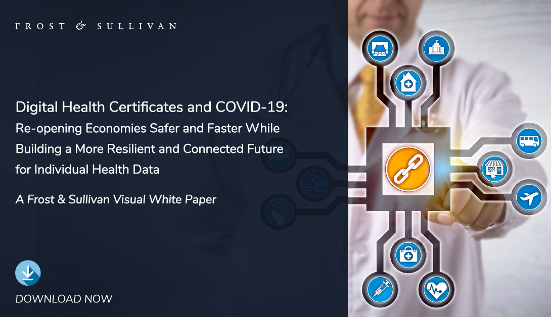 Blockchain-enabled Digital Health Credentials to Help Businesses Reopen