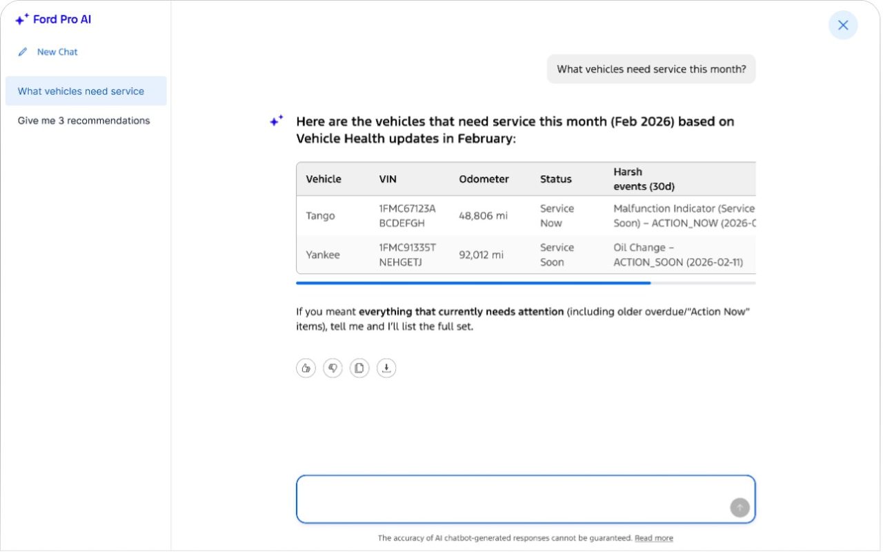 Ford Pro AI- The Fleet Intelligence Move That Forwards OEM Software Stakes